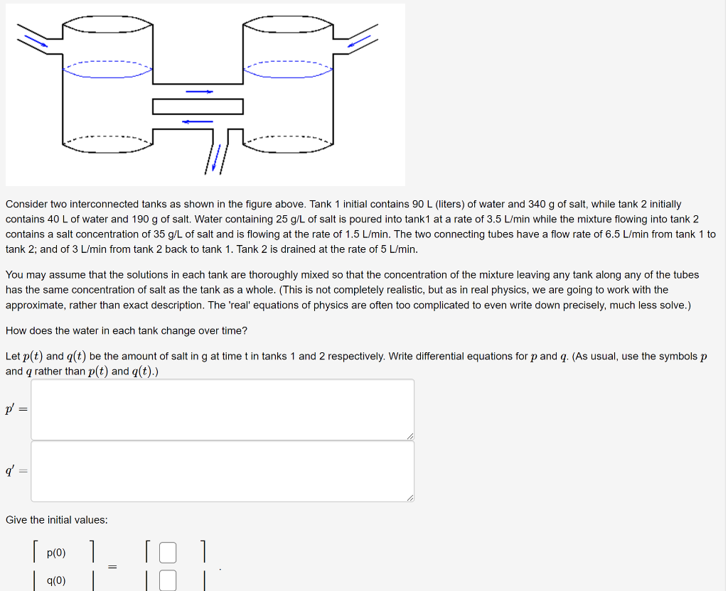 Solved Consider two interconnected tanks as shown in the | Chegg.com