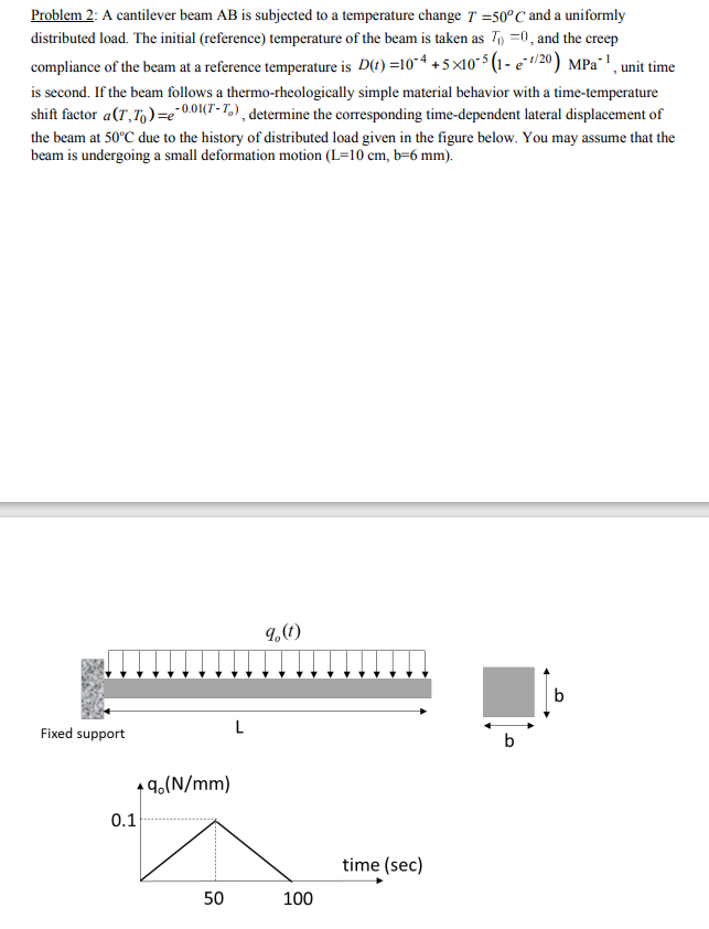 Problem 2: A cantilever beam AB is subjected to a | Chegg.com