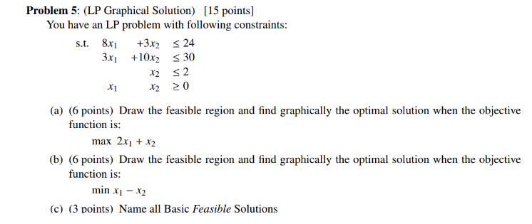 Solved Problem 5: (LP Graphical Solution) [15 points] You | Chegg.com
