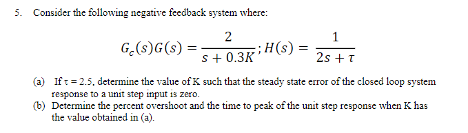 Solved 5. Consider the following negative feedback system | Chegg.com