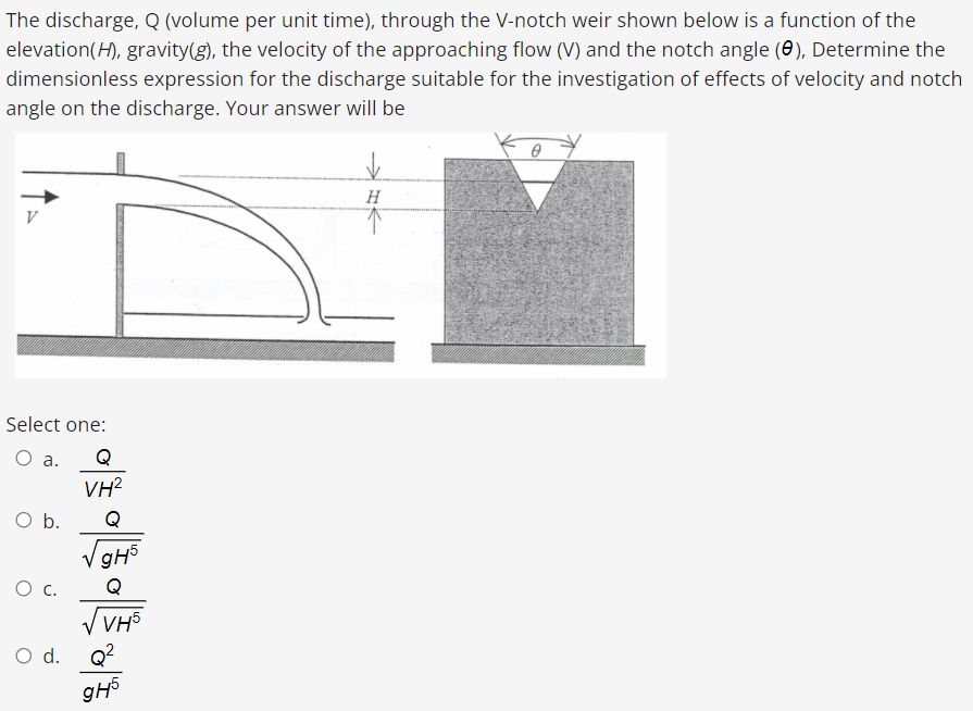 Solved The discharge, Q (volume per unit time), through the | Chegg.com