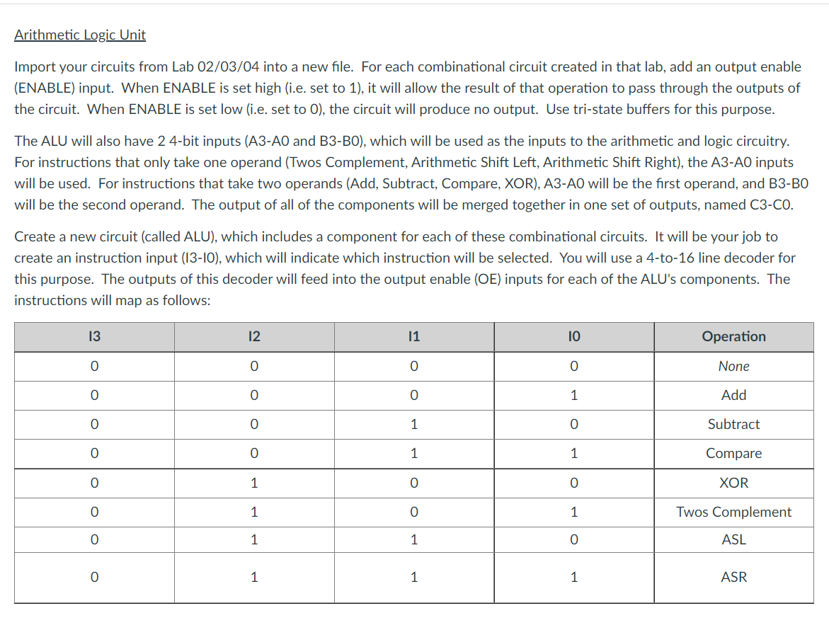 Solved Arithmetic Logic Unit Import your circuits from Lab | Chegg.com