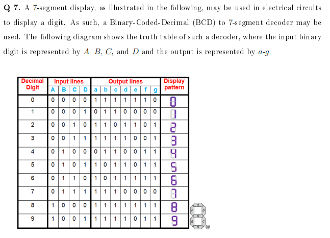 Q 7. A 7-segment display, as illustrated in the | Chegg.com