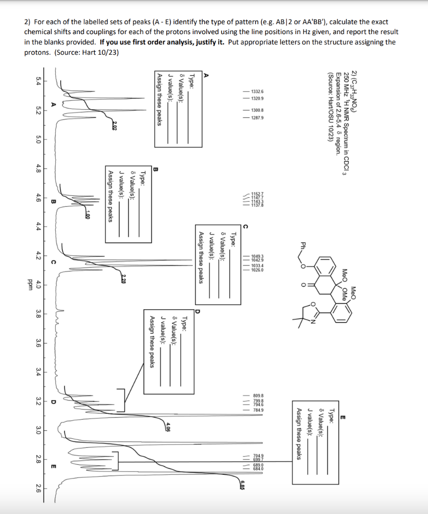 For each of the labeled sets of peaks (A - E) | Chegg.com
