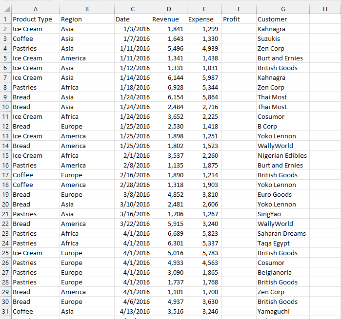 Solved 1. Select all of the data on the Data worksheet and | Chegg.com