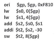 Solved Register File and Memory a. Show the content of | Chegg.com
