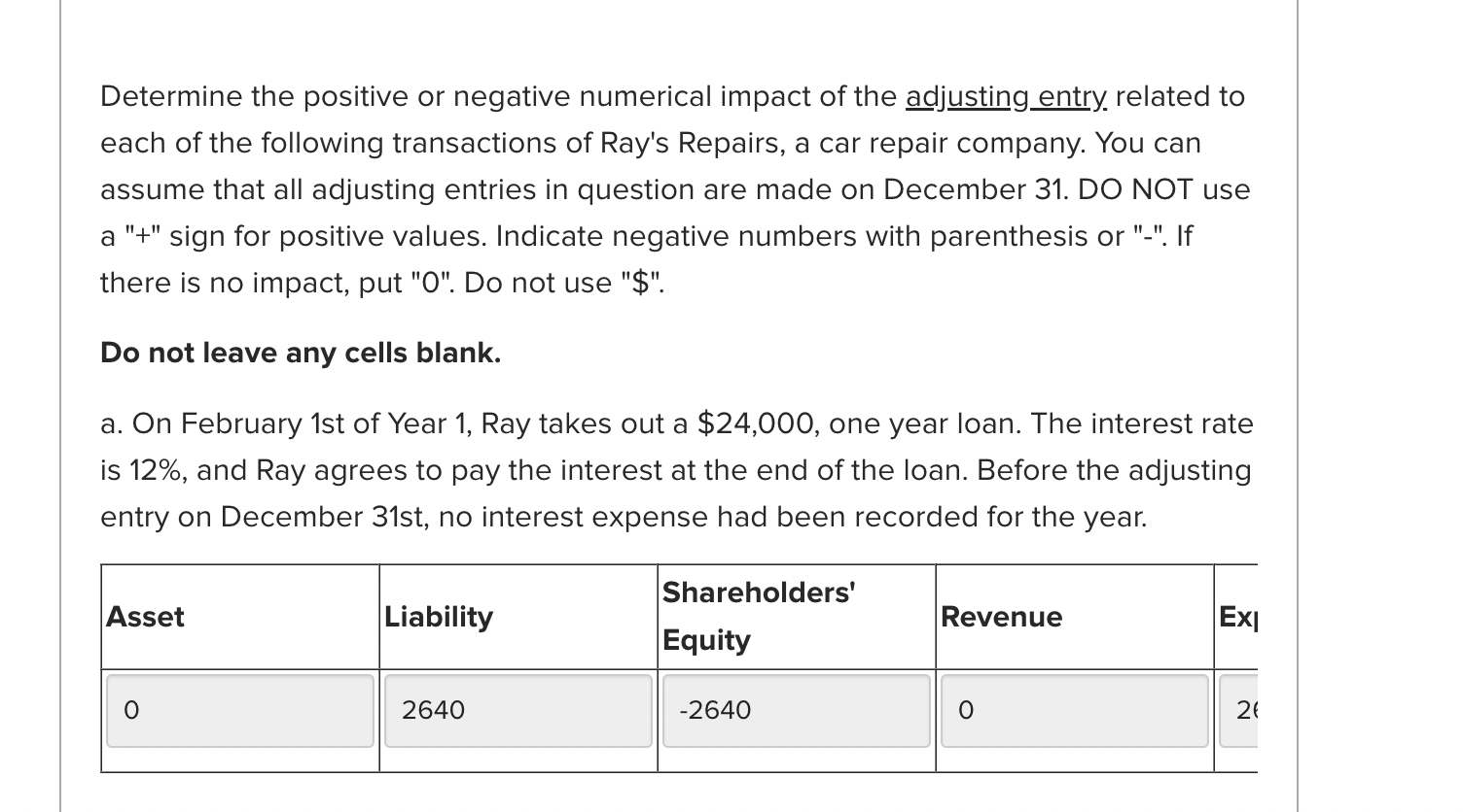 Solved How did they get to 2640 and -2640 from the | Chegg.com