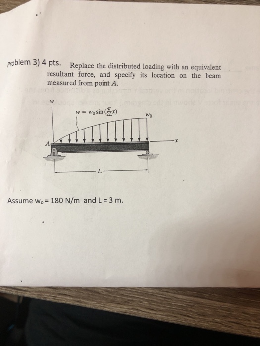 Solved problem 3) 4 pts. Replace the distributed loading | Chegg.com