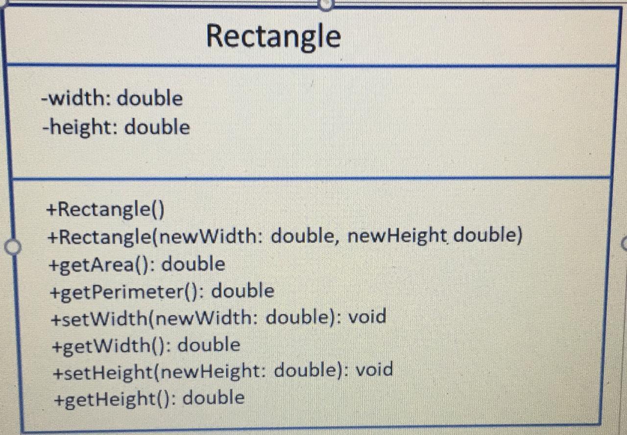Solved Q1: Class Circle with Private Data Members) From the | Chegg.com