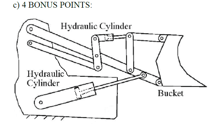 Solved PART II: MOBILITY (4 points each) Calculate the DOF | Chegg.com