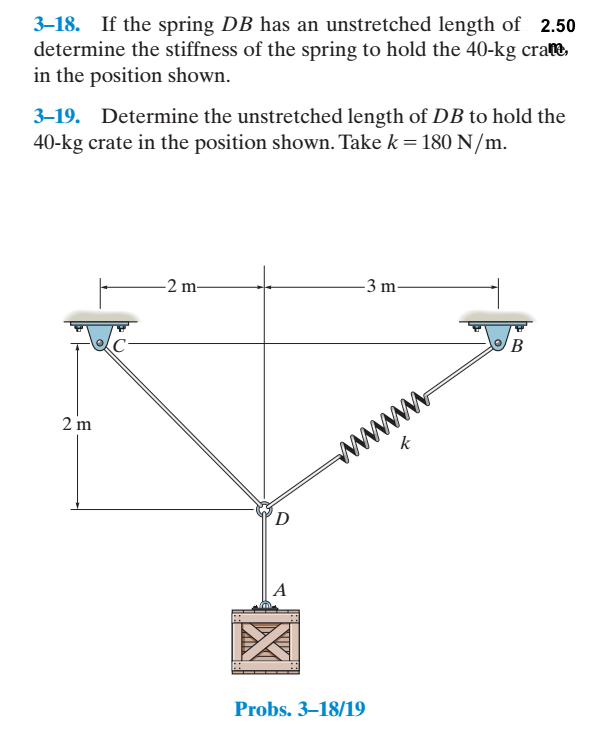 Solved 3–18. If the spring DB has an unstretched length of | Chegg.com
