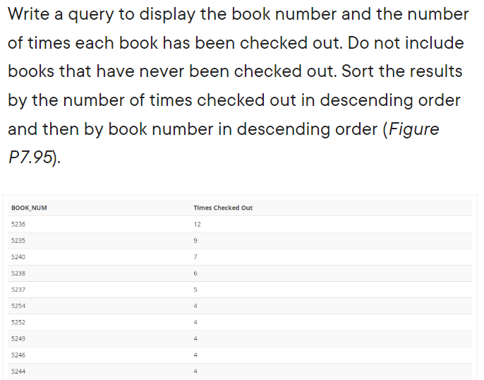Solved Write a query to display the book number and the | Chegg.com