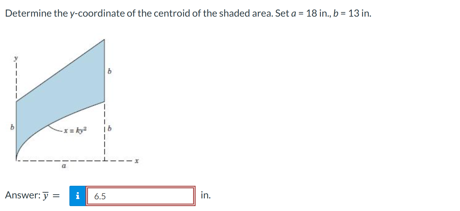 Solved Determine the y-coordinate of the centroid of the | Chegg.com