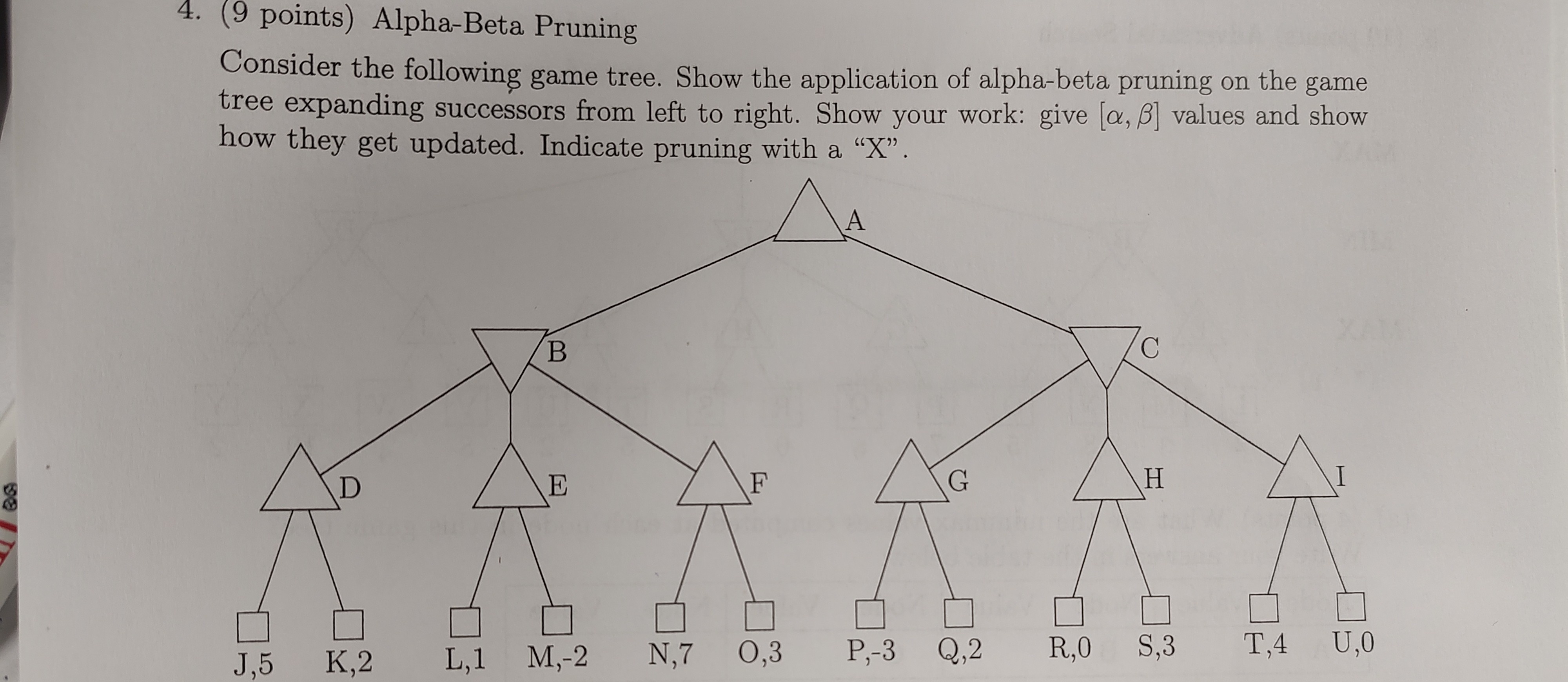 Solved (9 points) Alpha-Beta Pruning Consider the following | Chegg.com