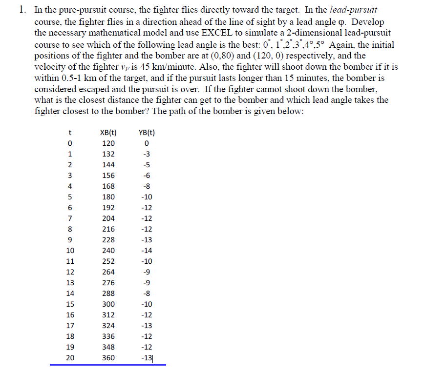 Solved 1. In the pure-pursuit course, the fighter flies | Chegg.com ...