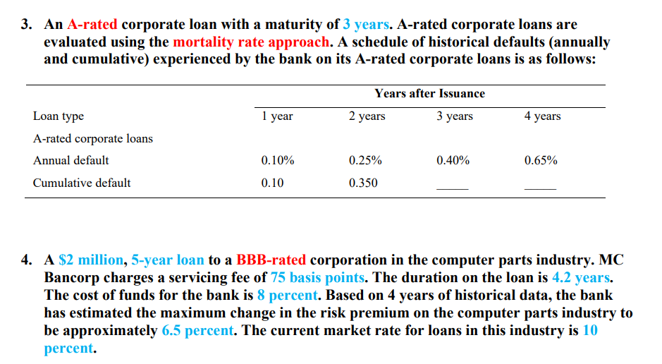 Solved Integrated Mini Case for Chapter 10: Loan Analysis As | Chegg.com