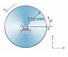 Solved Point A of the circular disk is at the angular | Chegg.com