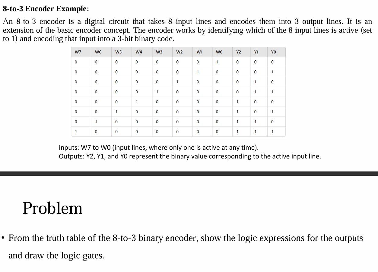 8-to-3 ﻿Encoder Example:An 8 -to- 3 ﻿encoder is a | Chegg.com