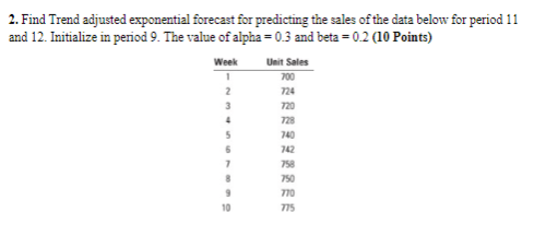 Solved 2. Find Trend adjusted exponential forecast for | Chegg.com