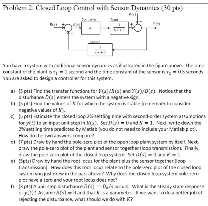 Solved Problem 2: Closed Loop Control with Sensor Dynamics | Chegg.com