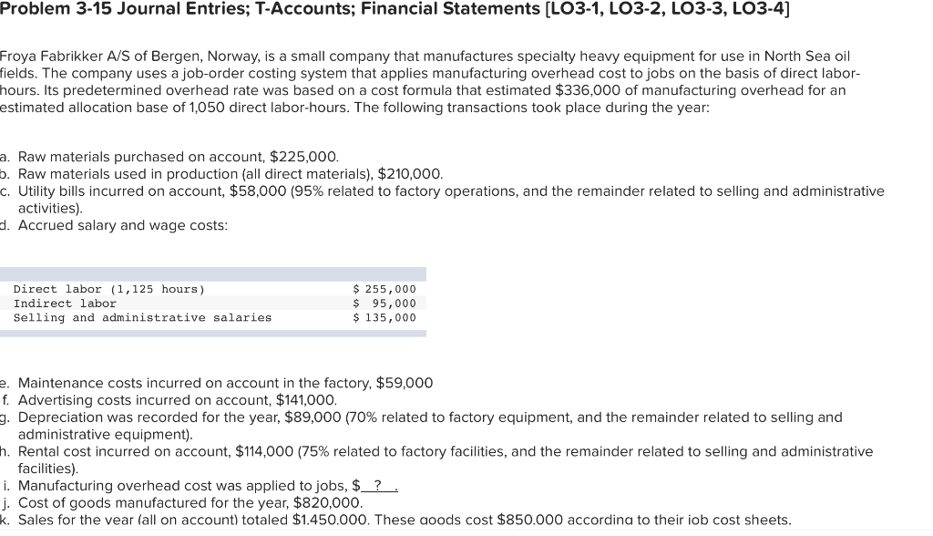 The balances in the inventory accounts at the | Chegg.com