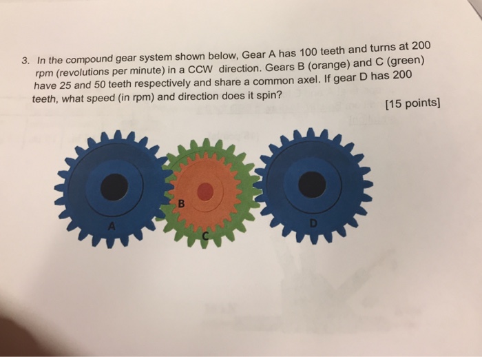 Solved In the compound gear system shown below, Gear A has | Chegg.com