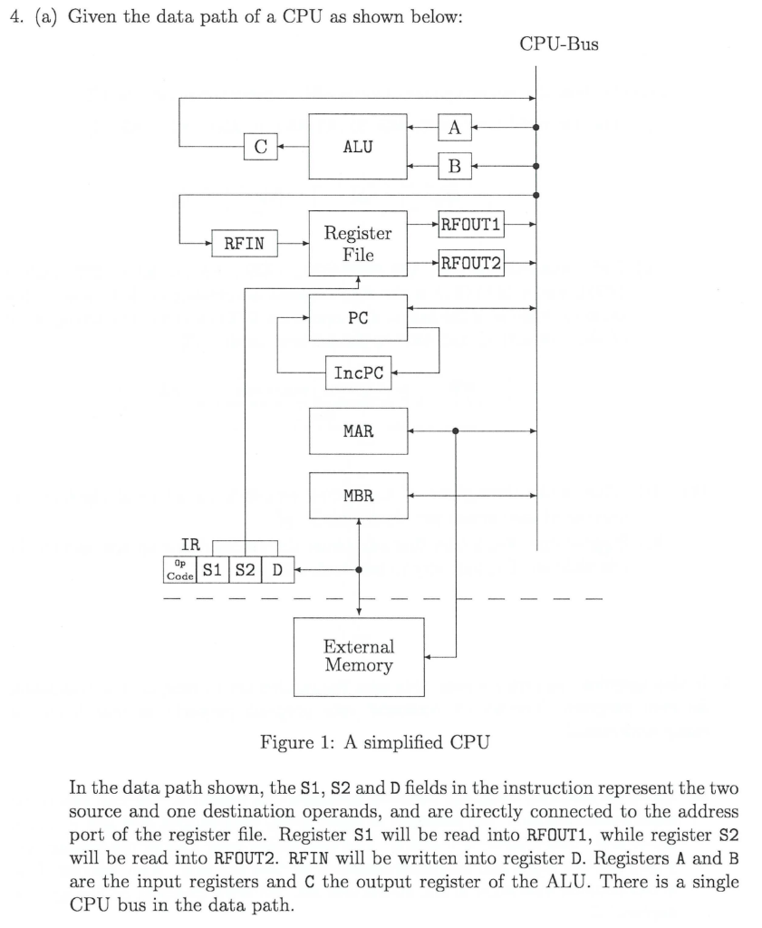 Solved 4. (a) Given the data path of a CPU as shown below: A | Chegg.com