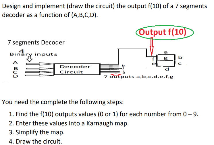 Solved Draw the circuit for a simplified version of the | Chegg.com
