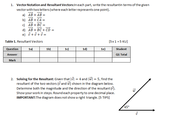 Solved 1. Vector Notation and Resultant Vectors:In each | Chegg.com