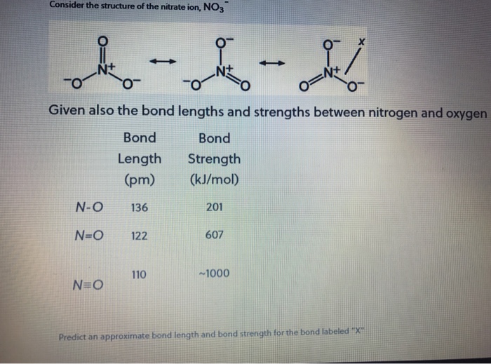 Nitrate Ion