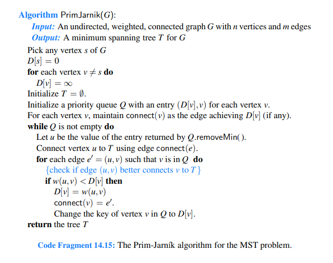 Solved Algorithm PrimJarnik (G) : Input: An undirected, | Chegg.com