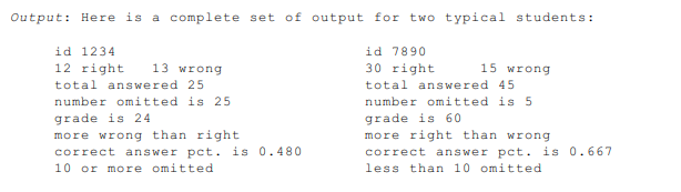 Solved Write a Java program, including comments, to compute | Chegg.com