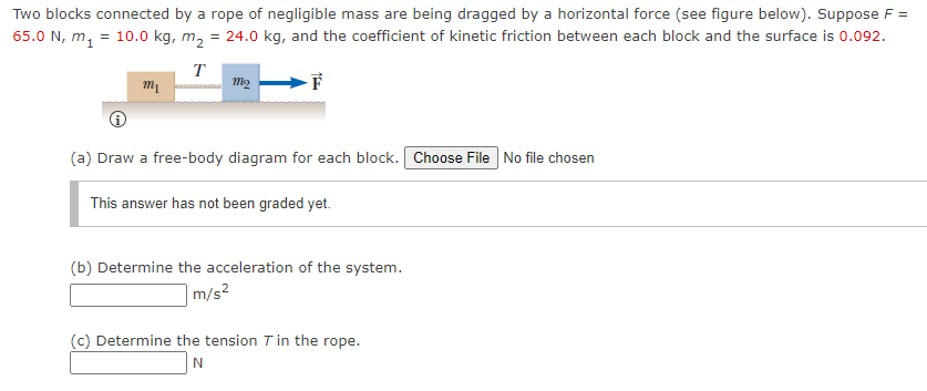 Solved Wo blocks connected by a rope of negligible mass are | Chegg.com