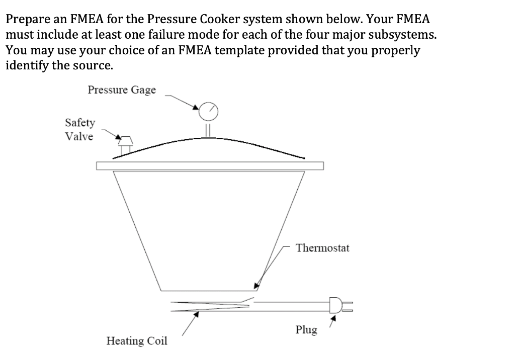 Solved Prepare an FMEA for the Pressure Cooker system shown | Chegg.com