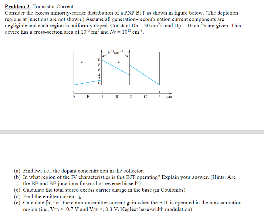 Solved Problem 3: Transistor Current Consider the excess | Chegg.com