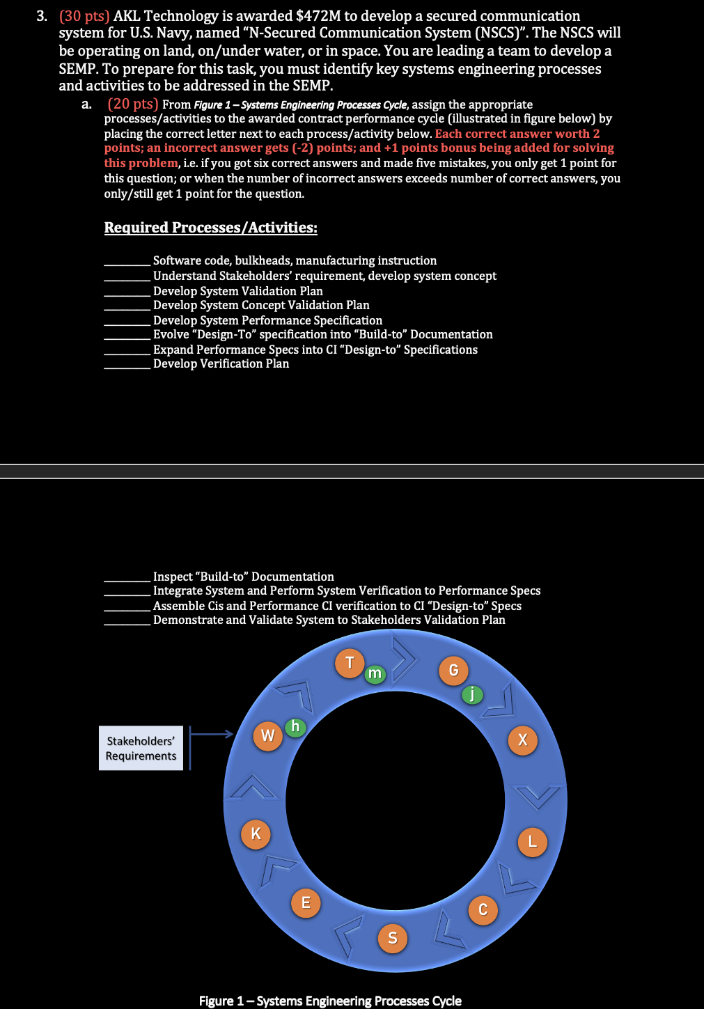 3. (30 pts) AKL Technology is awarded $472M to | Chegg.com