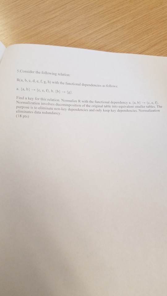 Solved 5. Consider the following relation: R(a, b, c, d, e, | Chegg.com