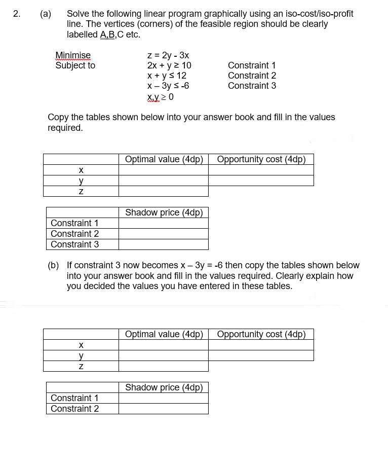 Solved 2. (a) Solve the following linear program graphically | Chegg.com
