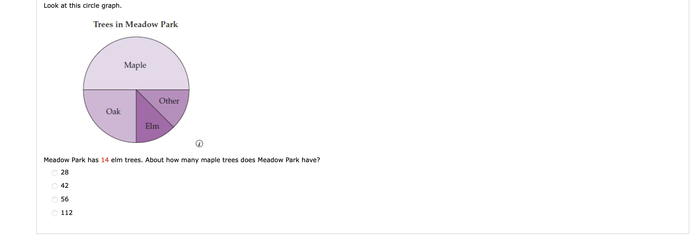 Solved Look at this circle graph. Trees in Meadow Park | Chegg.com