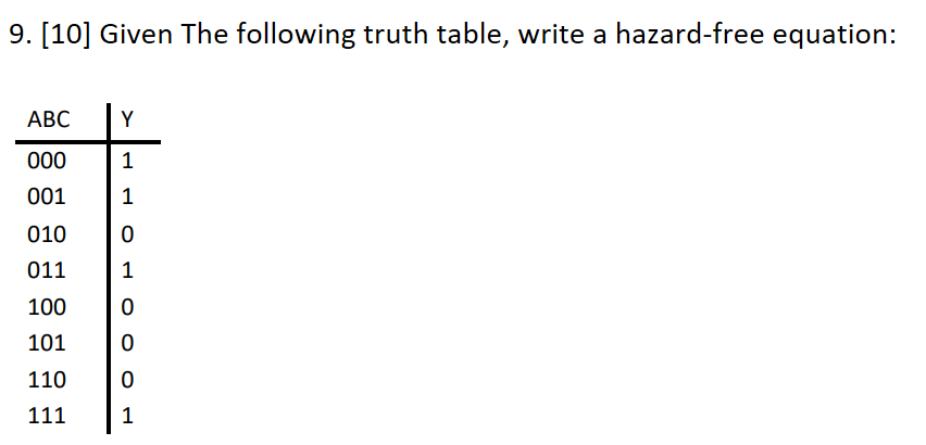 Solved 9. [10] Given The following truth table, write a | Chegg.com
