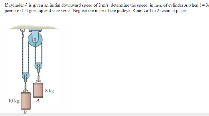 Solved If cylinder A is given an initial downward speed of 2 | Chegg.com