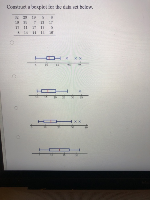 Solved Construct a boxplot for the data set below. 32 29 19 | Chegg.com