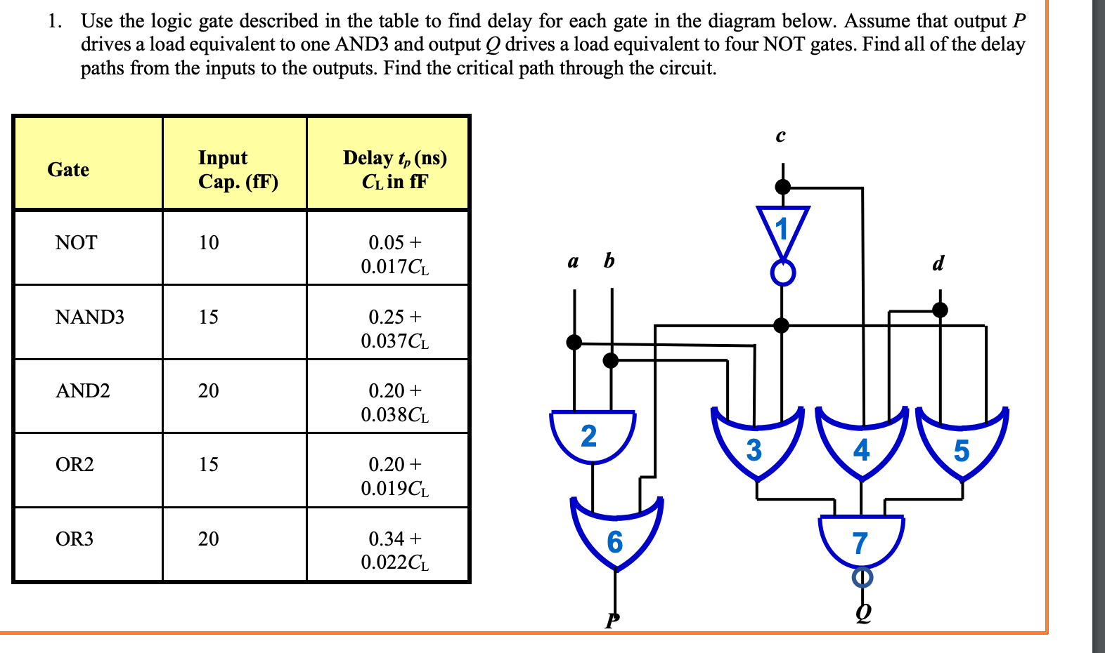 Solved 1. Use the logic gate described in the table to find | Chegg.com