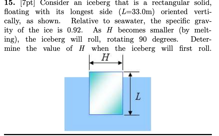 Solved 15. [7pt] Consider an iceberg that is a rectangular | Chegg.com