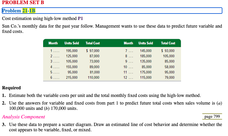 Solved PROBLEM SET B Problem 21-1B Cost estimation using | Chegg.com