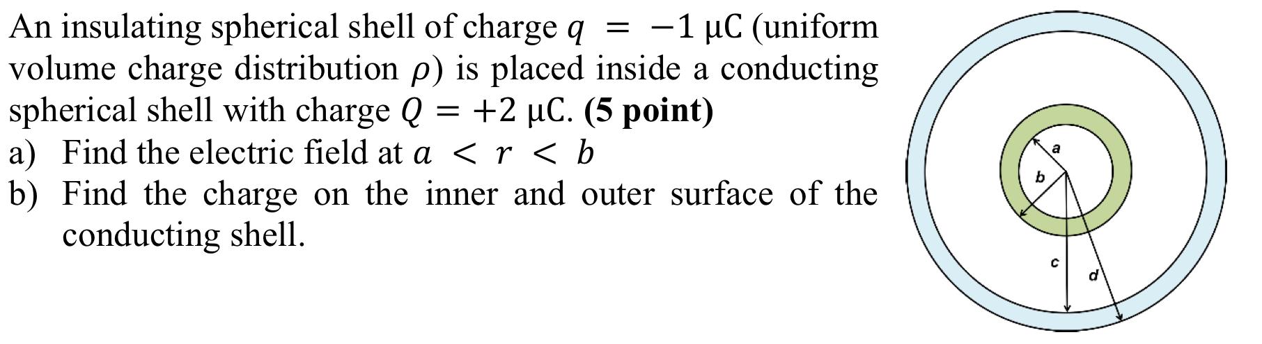 Solved An insulating spherical shell of charge q=−1μC | Chegg.com