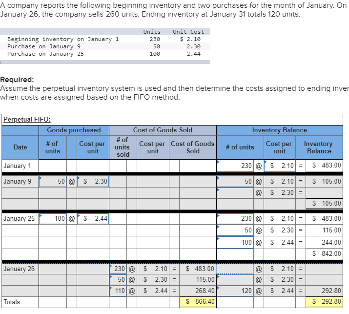 Solved A company reports the following beginning inventory | Chegg.com