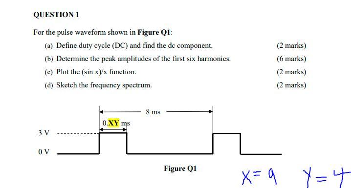 Solved QUESTION 1 For the pulse waveform shown in Figure Q1: | Chegg.com