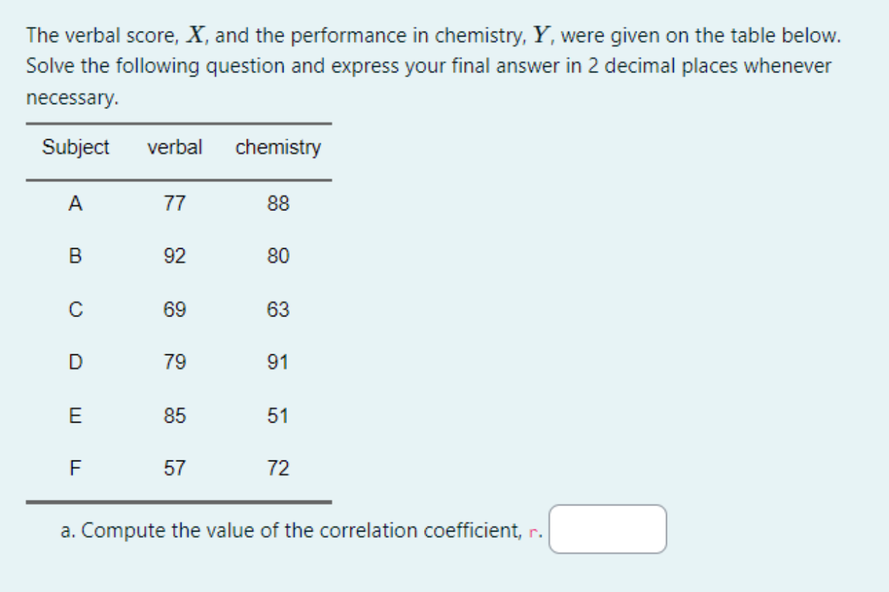 Solved Consider the bivariate dataset for variable Kansas, | Chegg.com