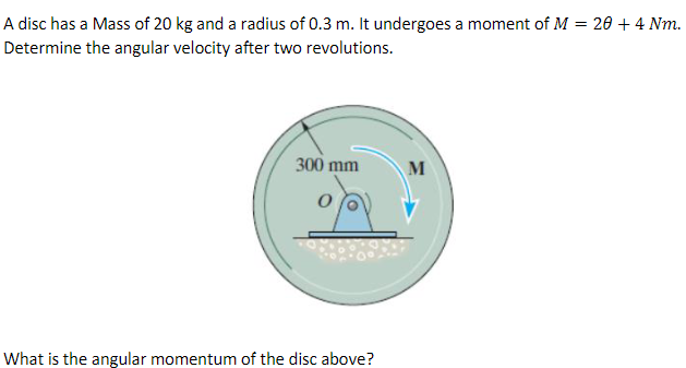 Solved A disc has a Mass of 20 ﻿kg and a radius of 0.3 ﻿m . | Chegg.com